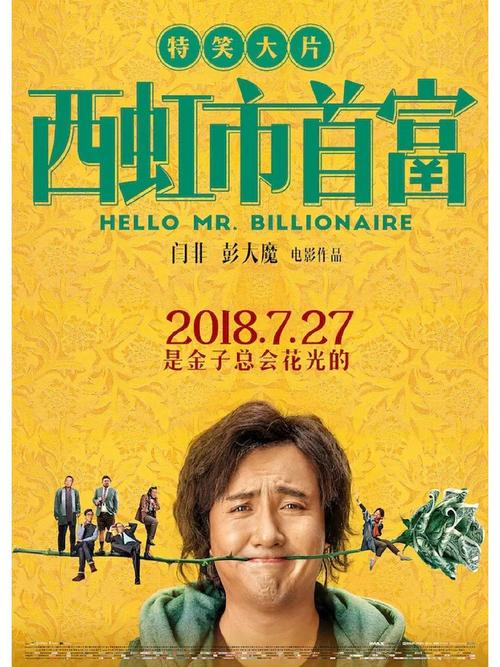 西虹市首富红包版图标