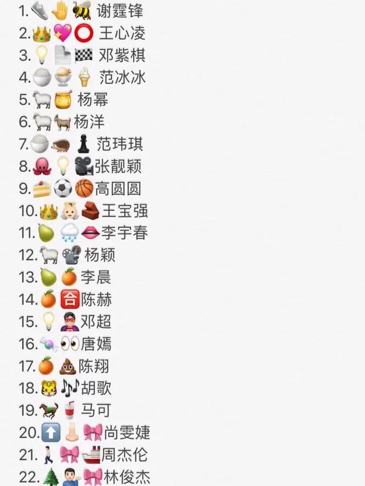 看图猜明星app图标