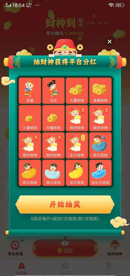 富贵喵赚钱版