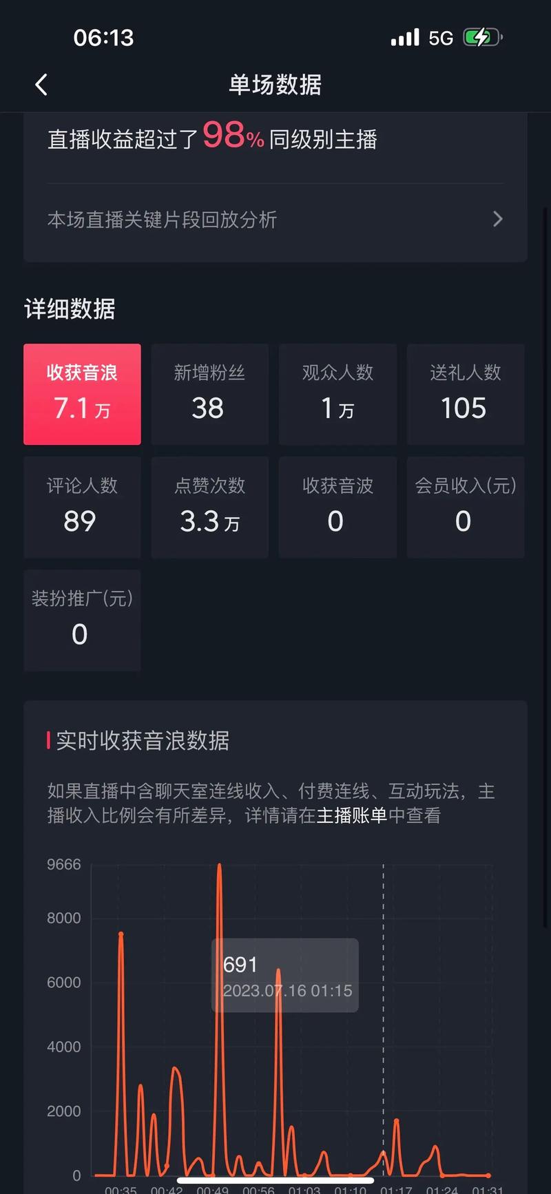 音浪多多v1.0.0图标