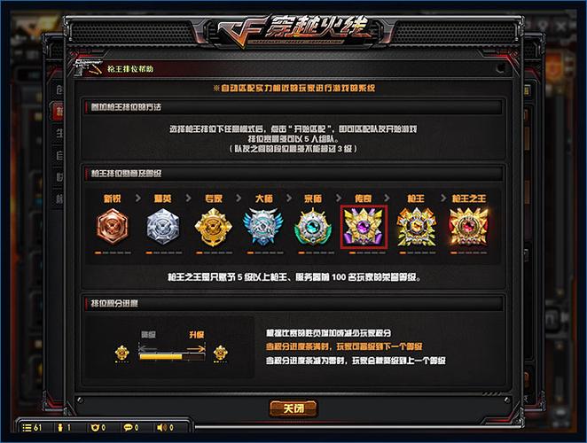 CF红名自动开枪辅助