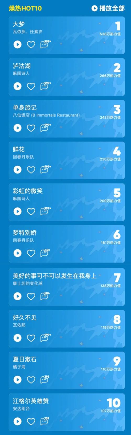 乐夏短视频赚钱