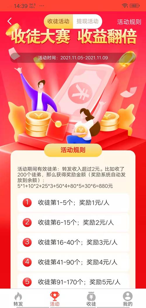 万万转发app