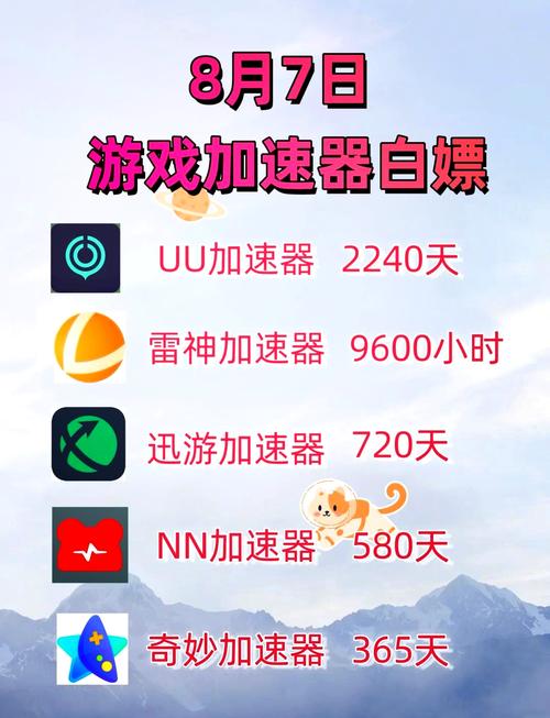 时空旅行1.5激活码图标