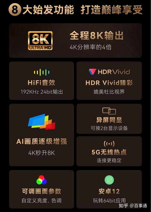 画质盒子2023截图