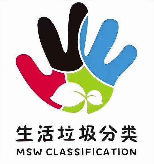 分类生活新版截图
