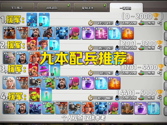 部落冲突辅助器刷资源配兵截图