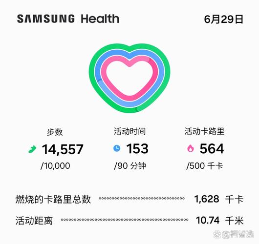 步数有赏