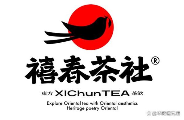 春茶社截图