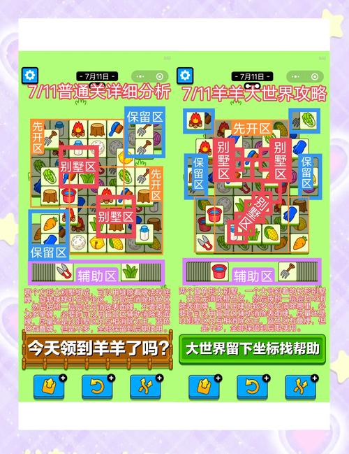 羊了个羊通关神器截图