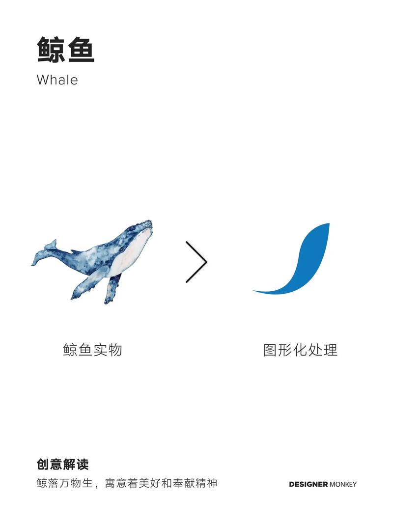 鲸鱼Meta短视频图标
