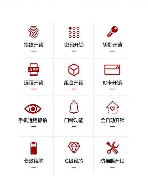 地铁自瞄锁头辅助器