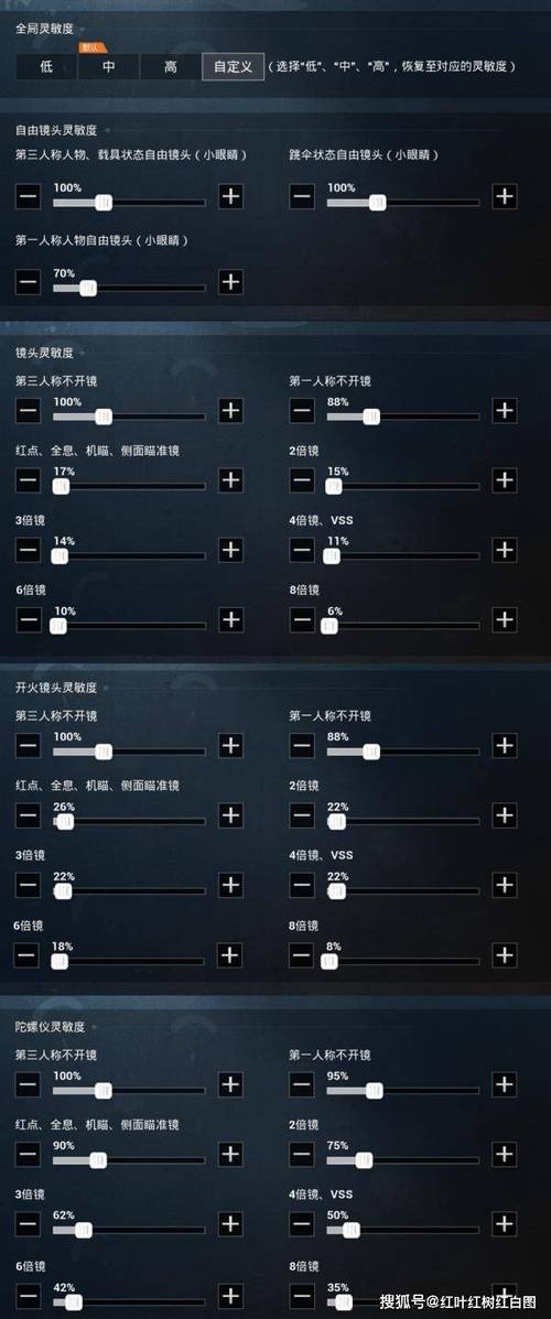 大存子灵敏度参数截图
