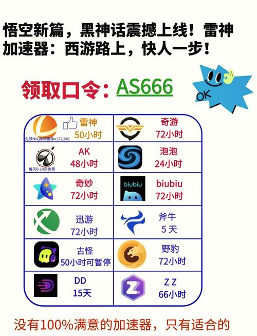 悟空加速