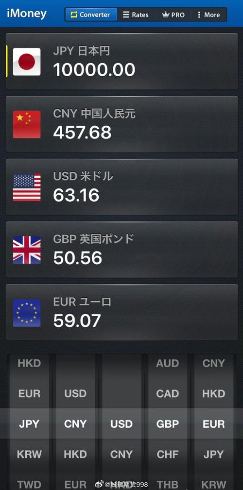 IMoney最新版