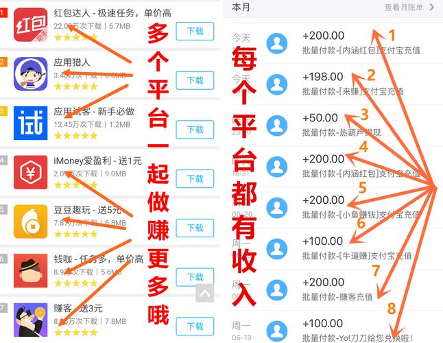 易谷嗨赚最新版