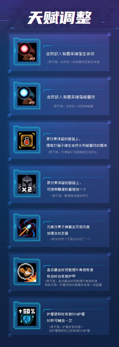 元气骑士秋季版本4.3.0ee修改器图标