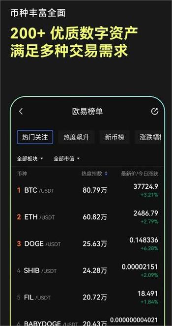 欧易交易所正版app2023最新版