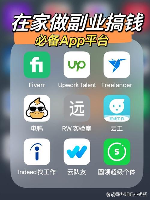 Fiverr安卓最新版