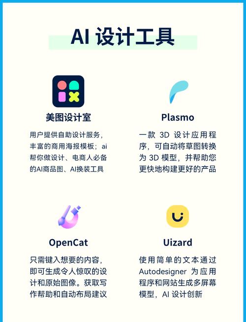 七喵美化包2023框架图标