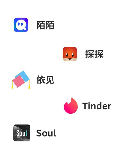真相社交图标