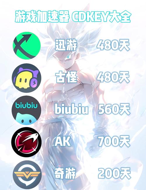 小黑盒加速器兑换码版截图