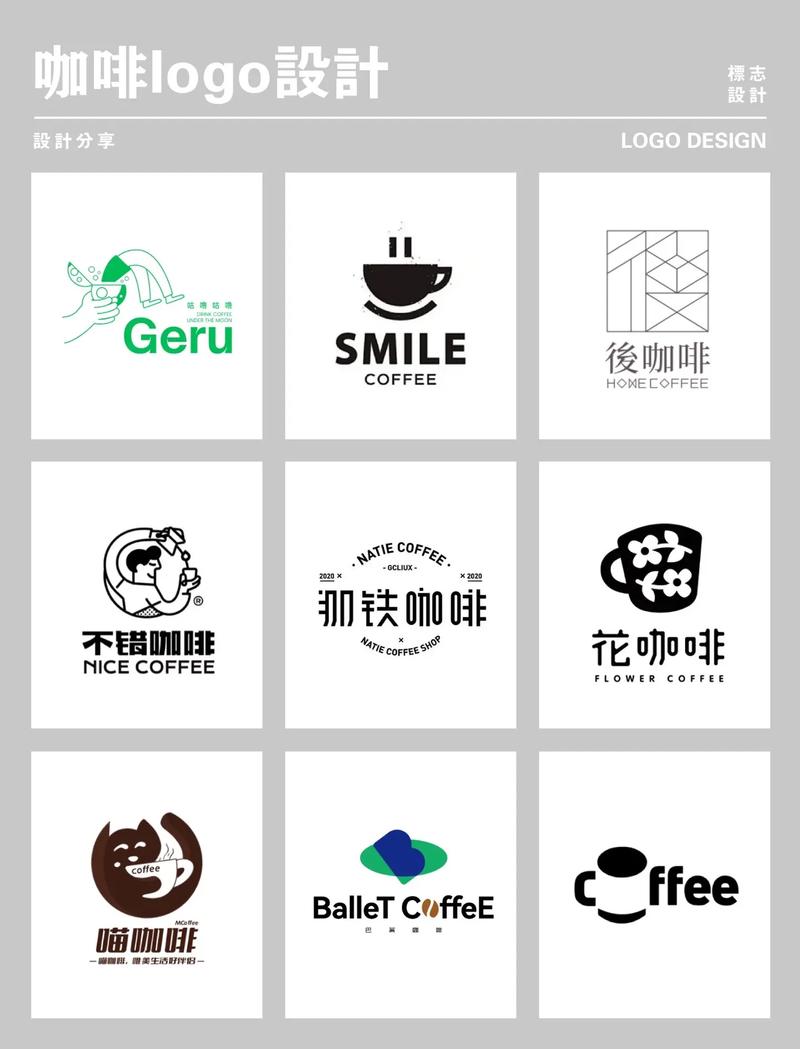 咖啡框架辅助截图