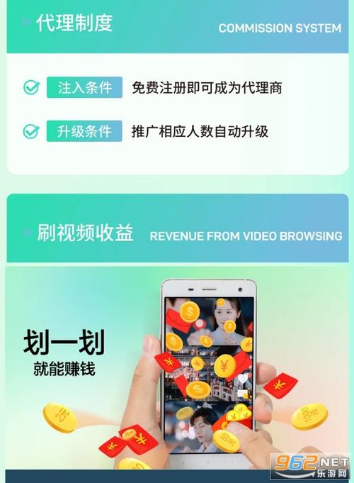全球短视频联盟赚钱