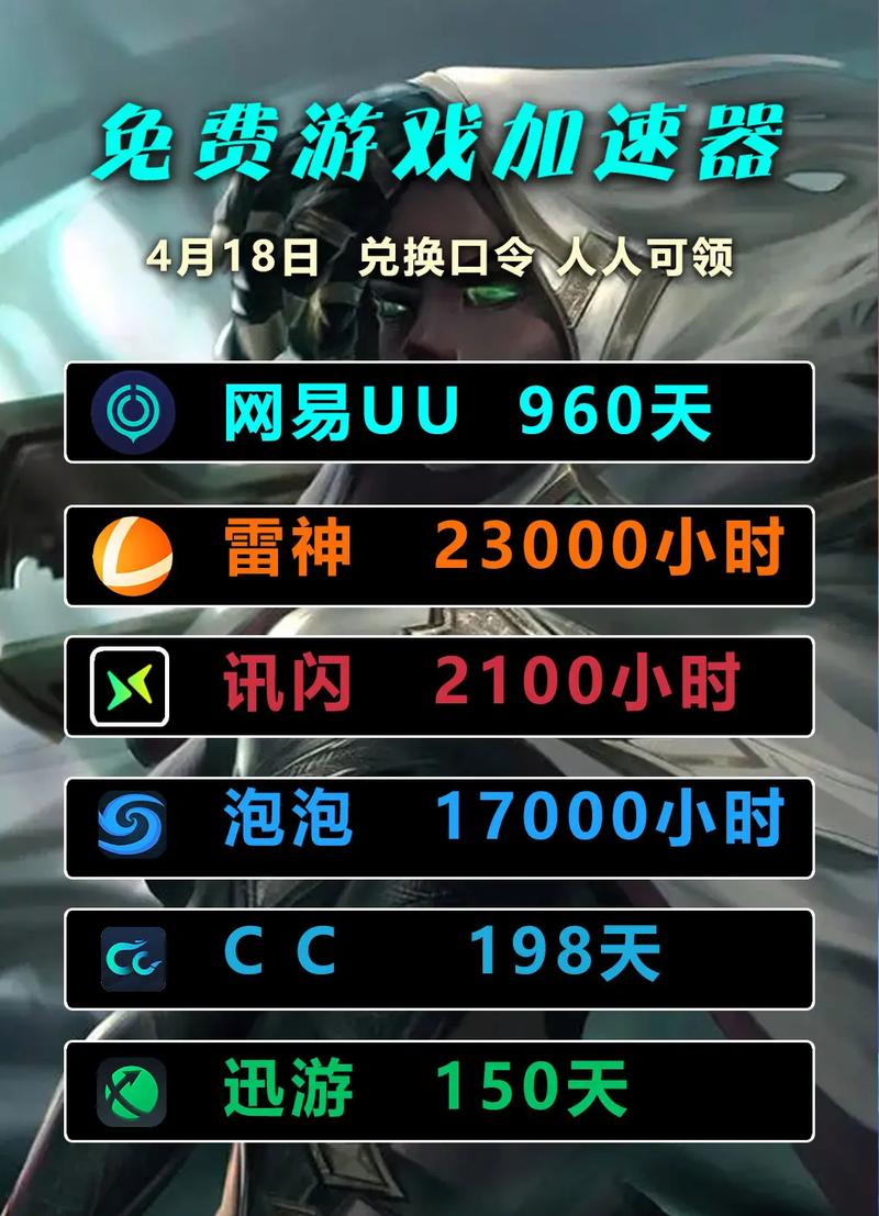 unblockcn加速器