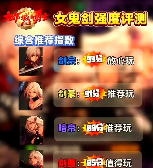 地下城の女骑士怎么赚钱绅士版截图