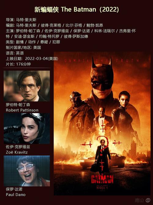 神探蝙蝠侠5.0版