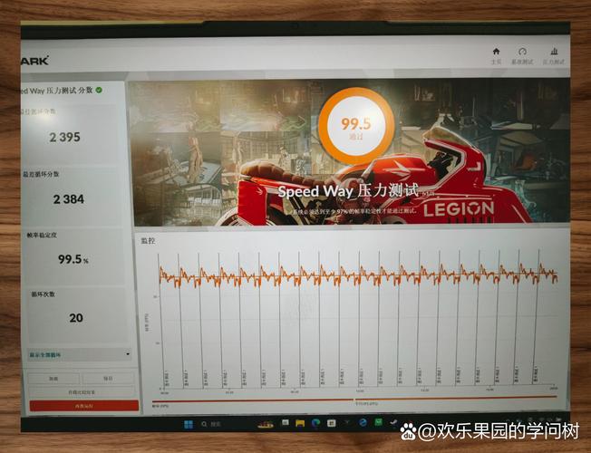 3DMARK FOR ANDROID