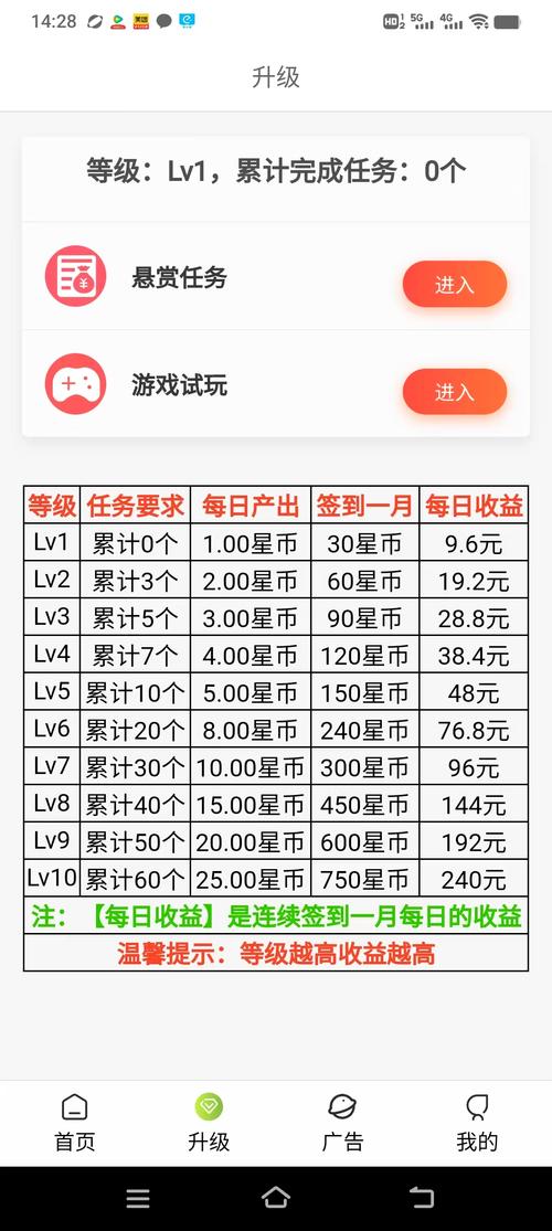 搬砖联盟首码分红