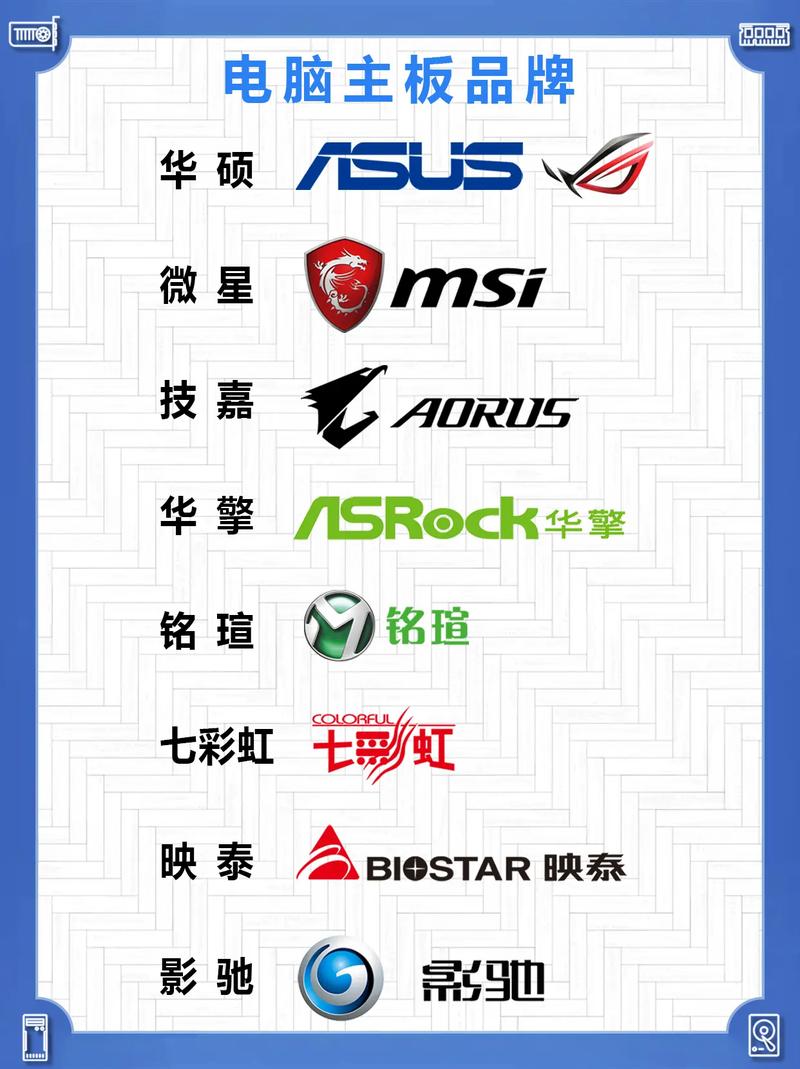 第一版本主板图标