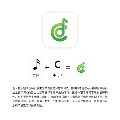 潮耳音乐赚钱图标