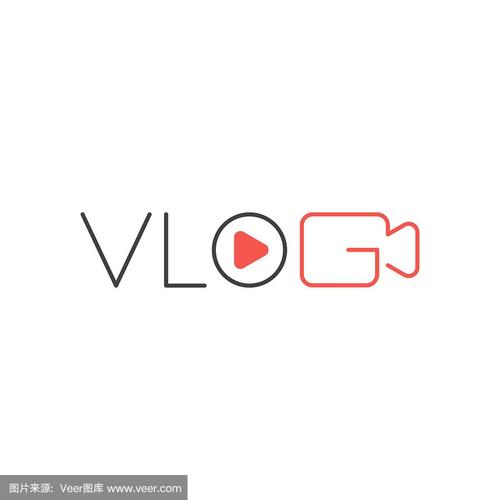VLOG相机