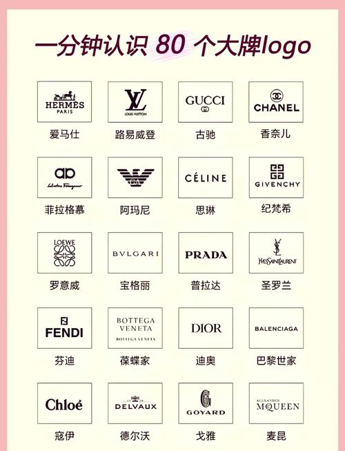 上流奢侈人生安卓版截图