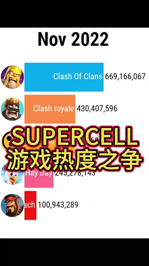 clashmeta配置免费节点2024截图
