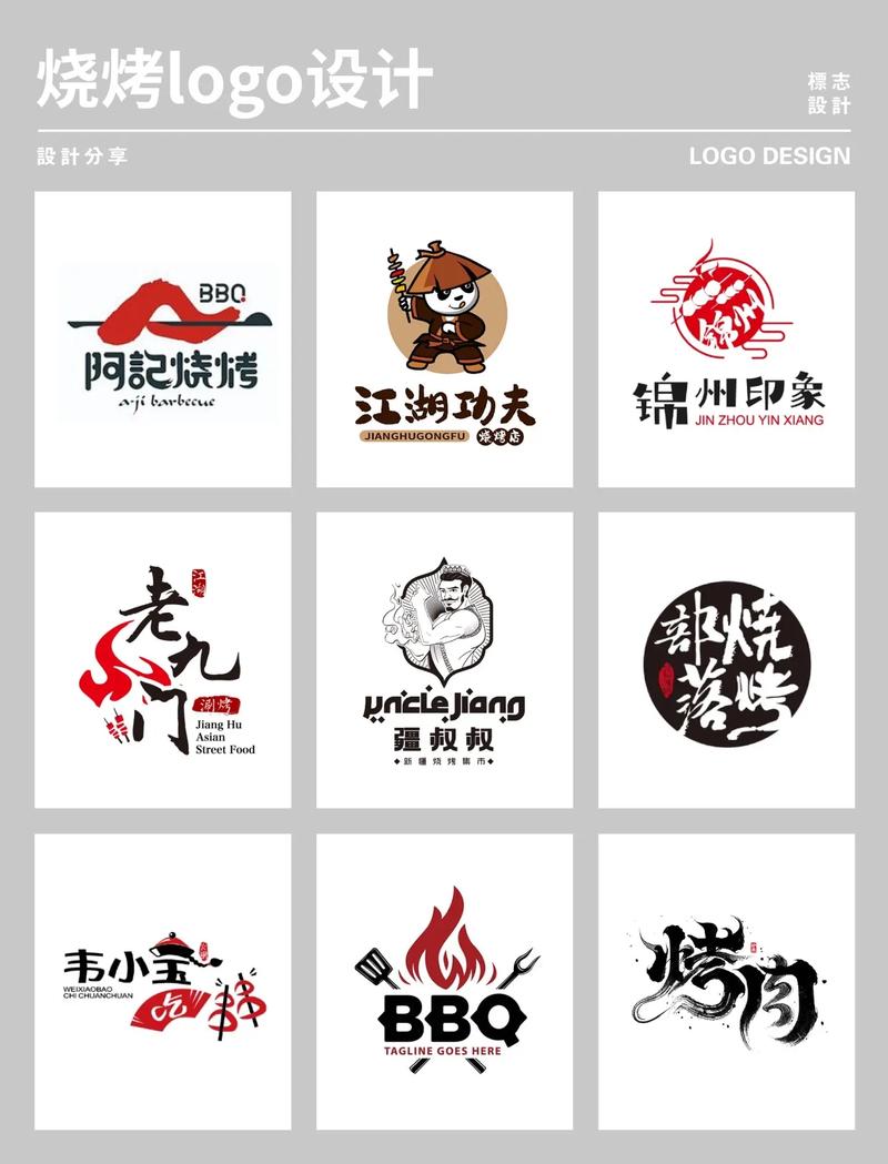 全民烧烤红包版截图