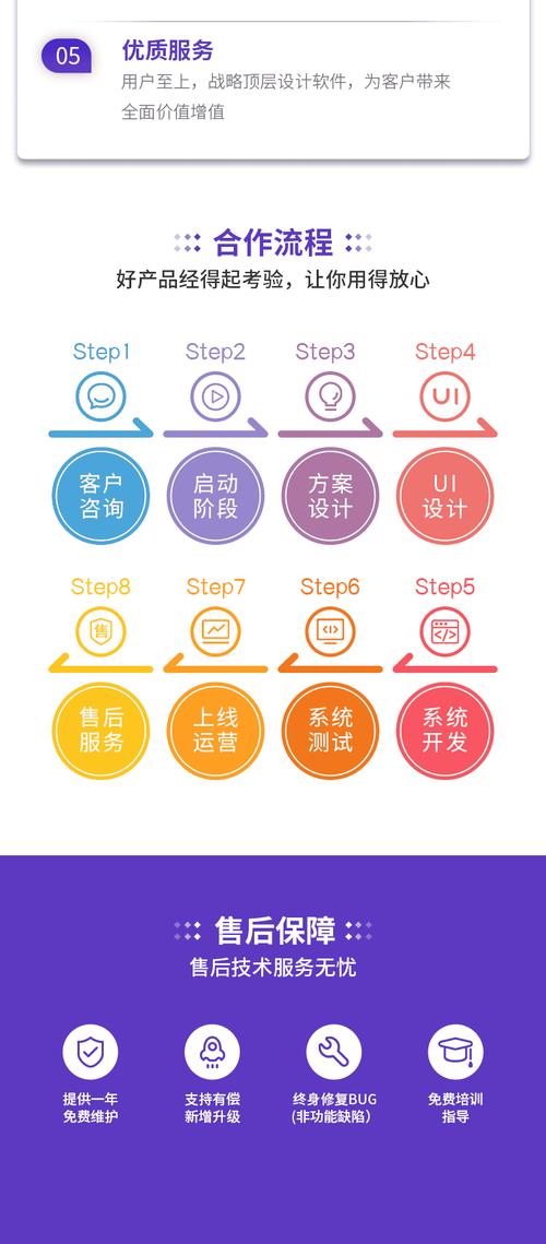 im社区源码源码可运营加速永久截图