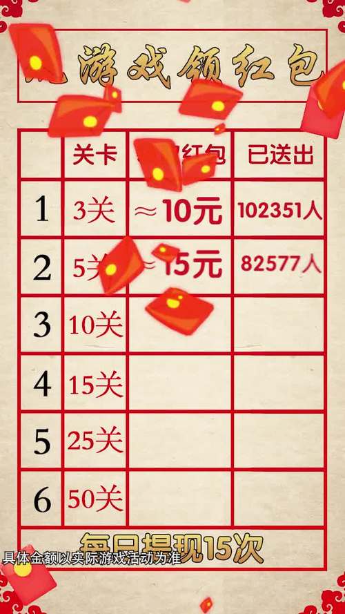 汉字填填看红包最新版截图