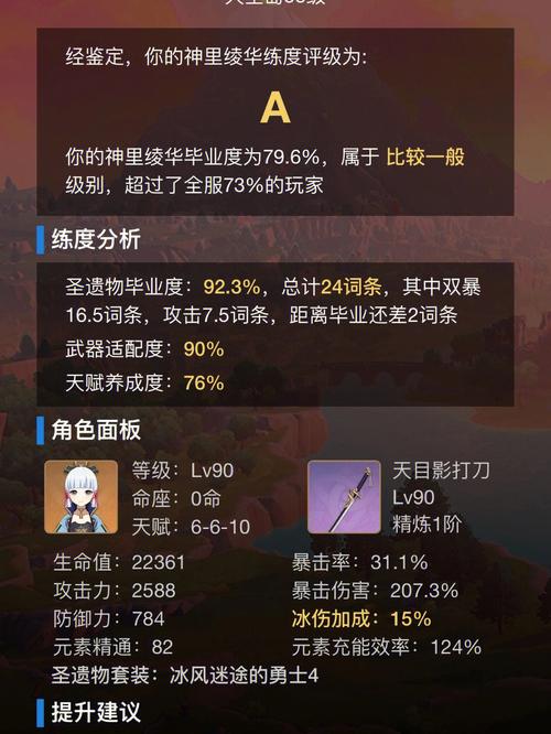 提瓦特小助手微信小程序