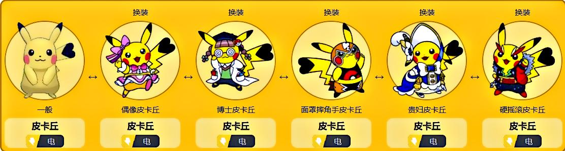进化吧皮卡丘烧饼修改器截图