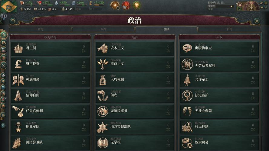 维多利亚3手游版中文纯净版