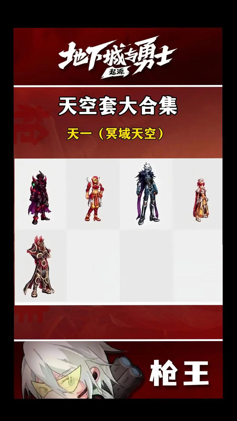 地下城与勇士手游天空套美化软件