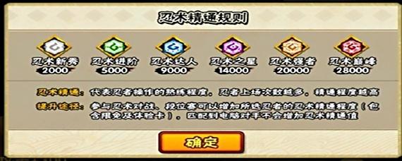 火影忍者手游刷熟练度软件截图