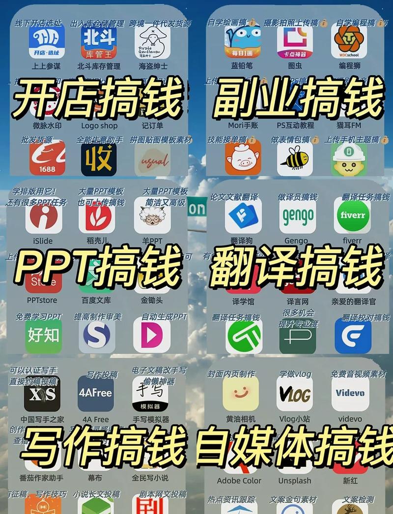 排名第一的赚钱软件破解版图标