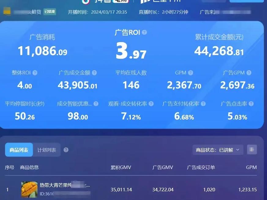 巨量引流