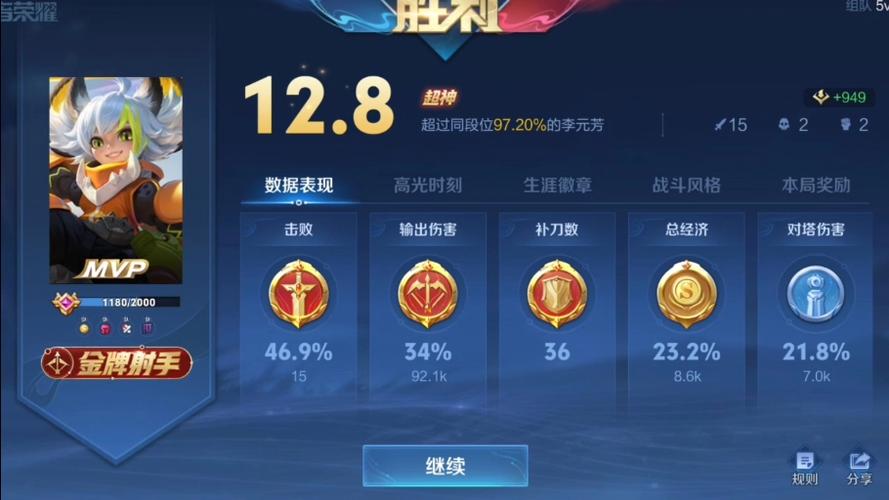 胜率预测软件王者荣耀