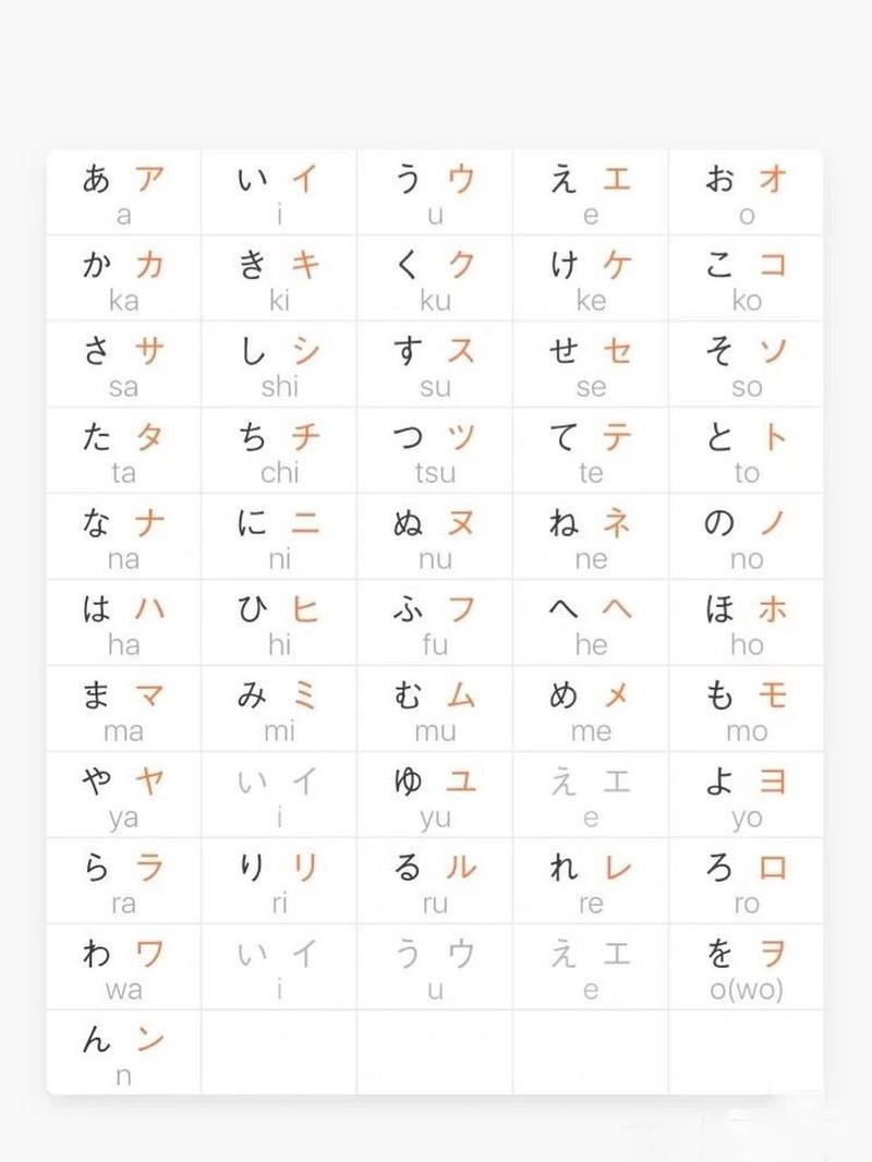 罗马音神字平假名复制截图